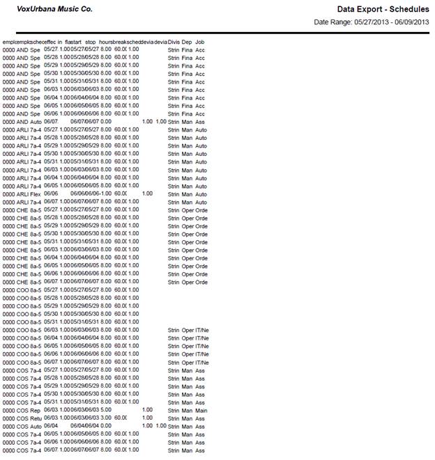 Data Export – Schedules Data Export – Schedules